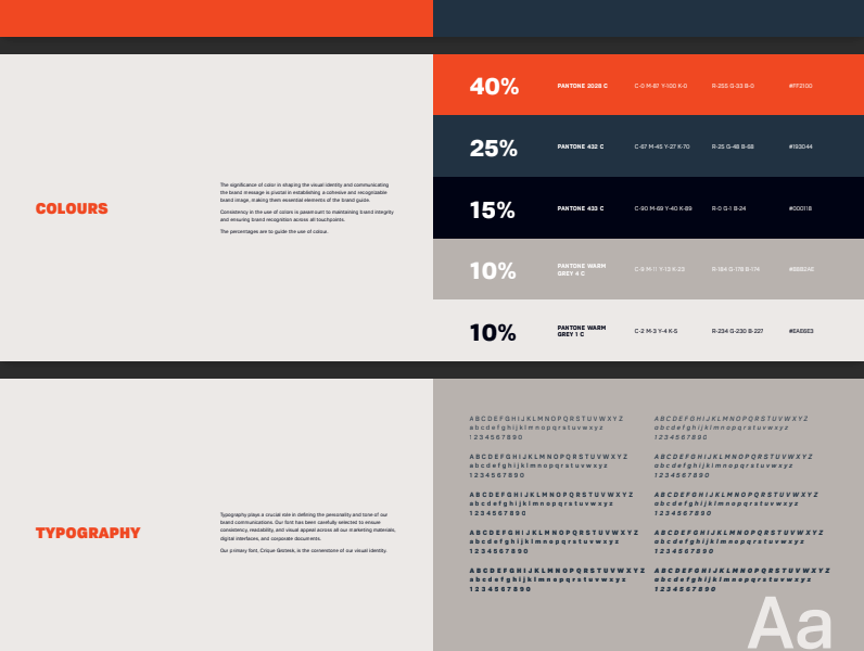 FIRST72 Emergency Project: Mogul Website Success