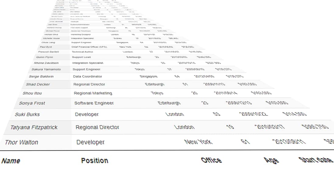 How To Wordpress Jquery Datatables Mogul Smarter Thinking Online